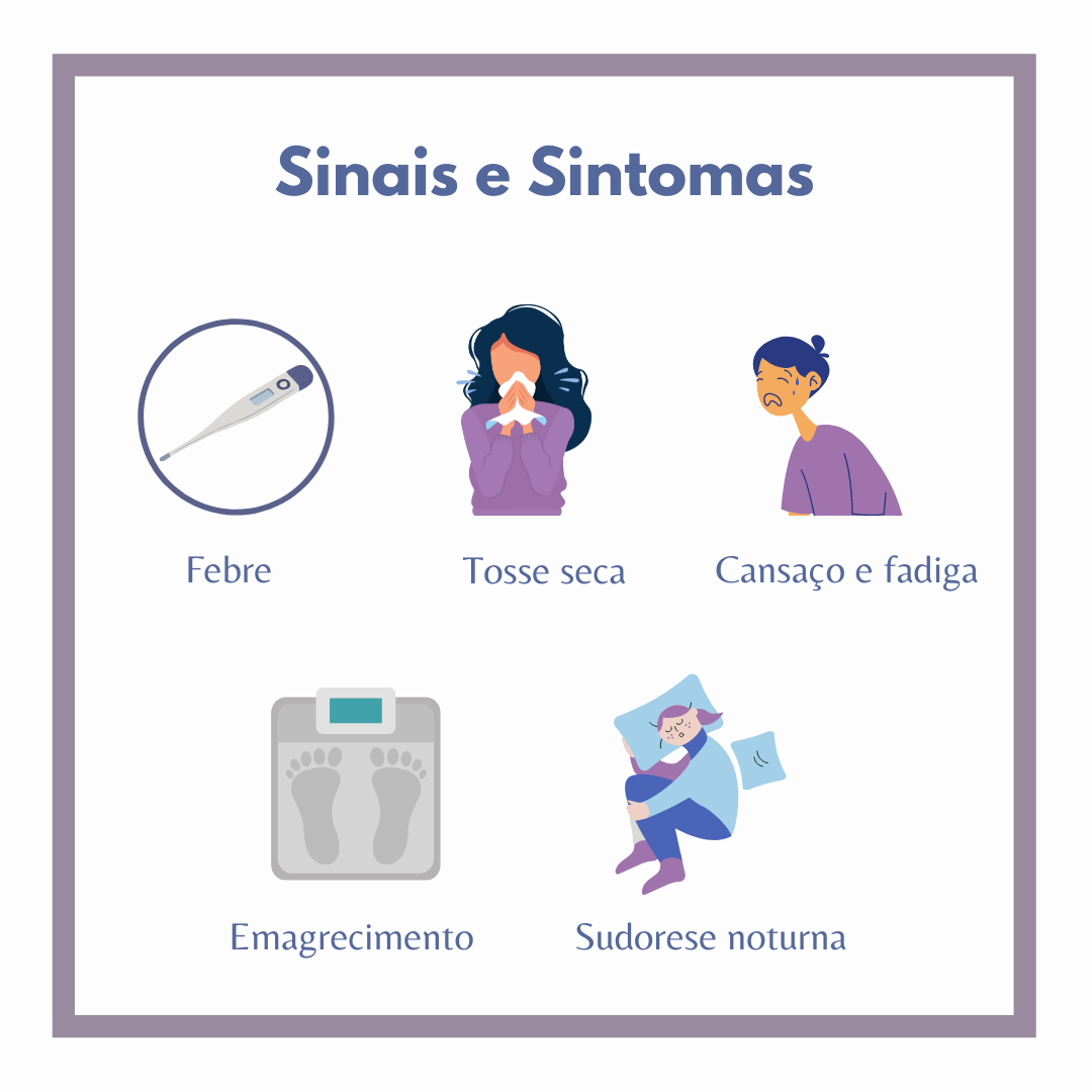 Sinais E Sintomas De Tuberculose Alvorada Prepara Atividades Do Dia